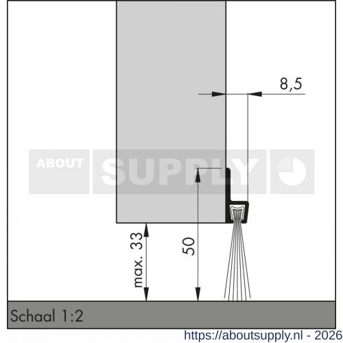 Ellen tochtprofiel opbouw met borstel aluminium IBS-50 100 cm 40700010 ...