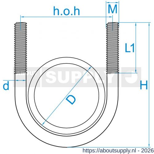 U-beugel verzinkt kopen? | About Supply